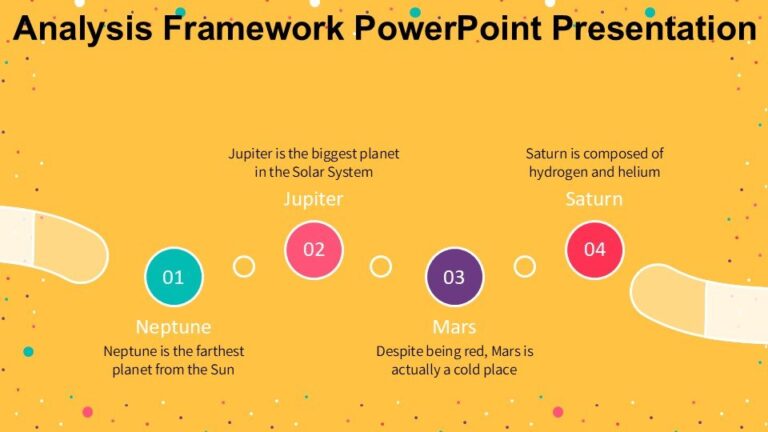 Analysis Framework PowerPoint Presentation : 100% Editable PPTx