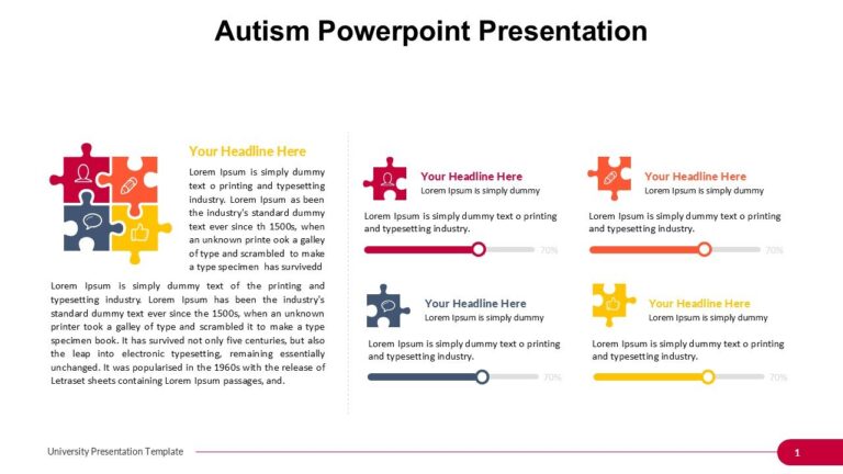 Autism Powerpoint Presentation : 100% Editable PPTx