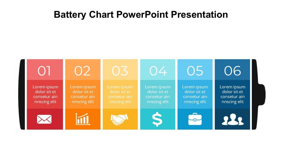 Battery Chart PowerPoint Presentation : 100% Editable PPTx