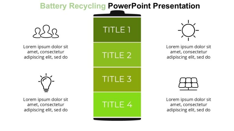 Battery Recycling PowerPoint Presentation : 100% Editable PPTx