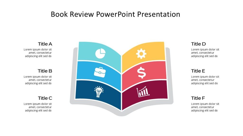 Book Review PowerPoint Presentation : 100% Editable PPTx