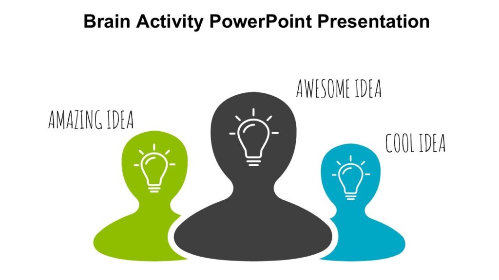 Brain Activity PowerPoint Presentation : 100% Editable PPTx