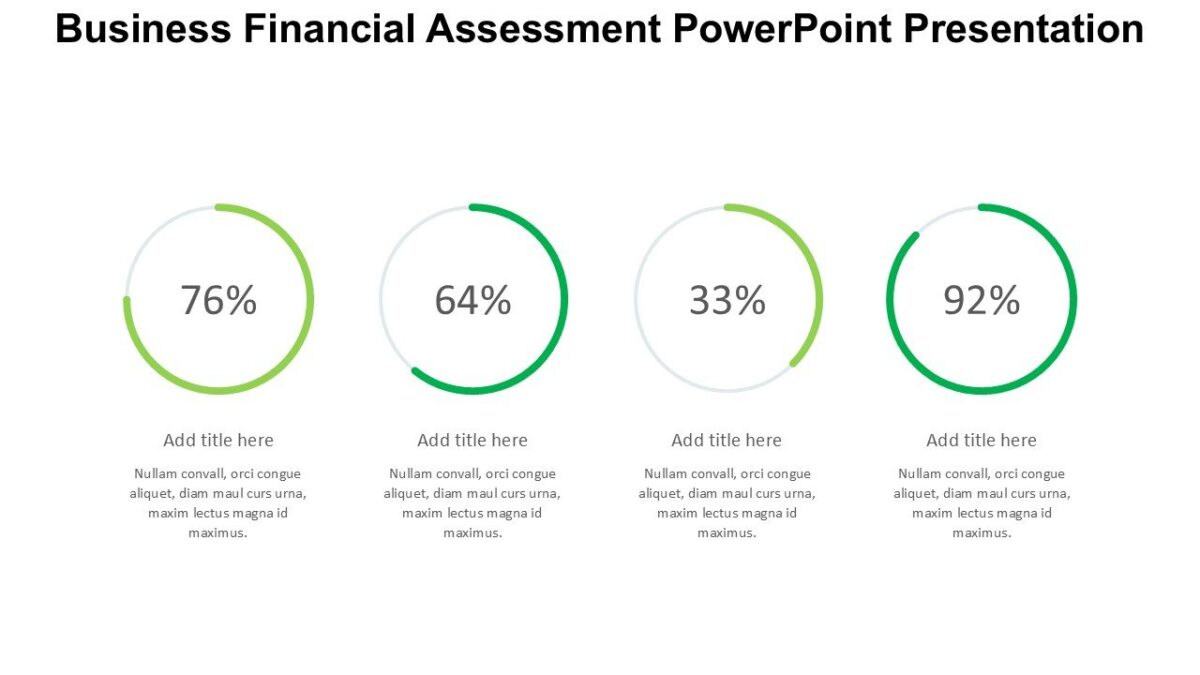 Business Financial Assessment PowerPoint Presentation : 100% Editable PPTx