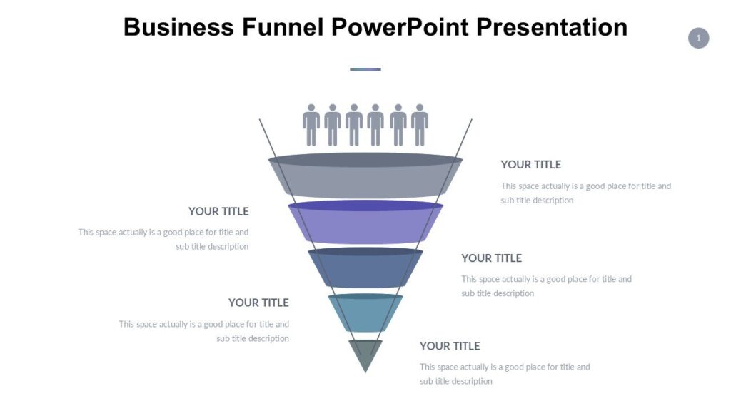 Business Funnel PowerPoint Presentation : 100% Editable PPTx