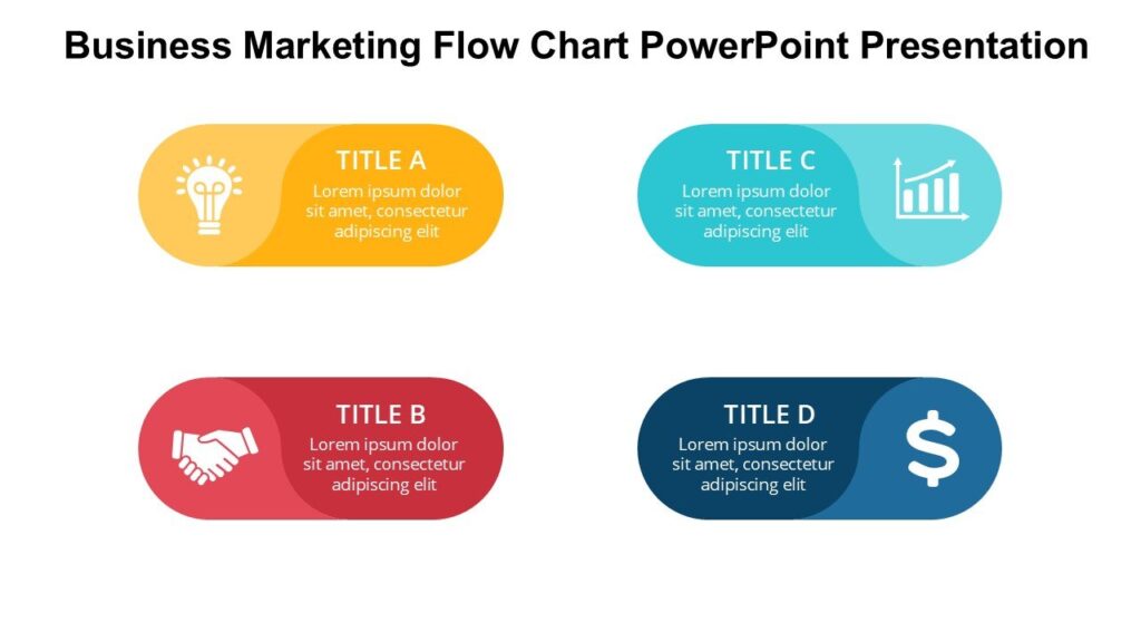 Business Marketing Flow Chart PowerPoint Presentation : 100% Editable PPTx