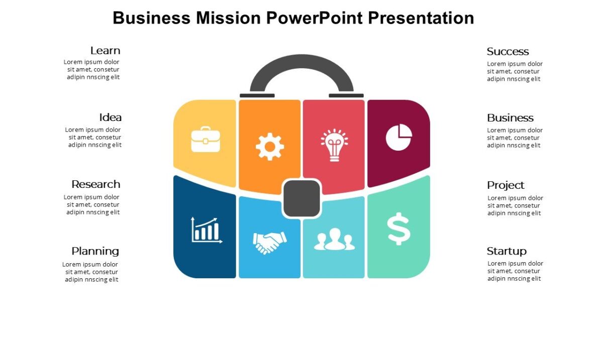Business Mission PowerPoint Presentation : 100% Editable PPTx