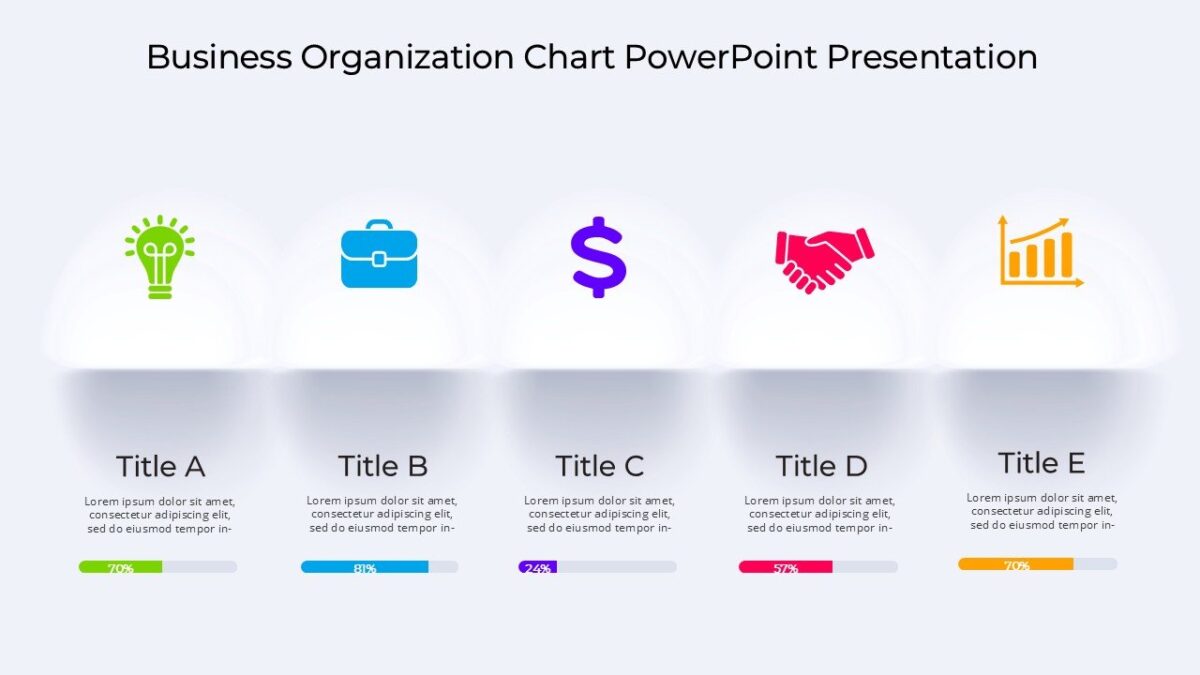 Business Organization Chart PowerPoint Presentation : 100% Editable PPTx