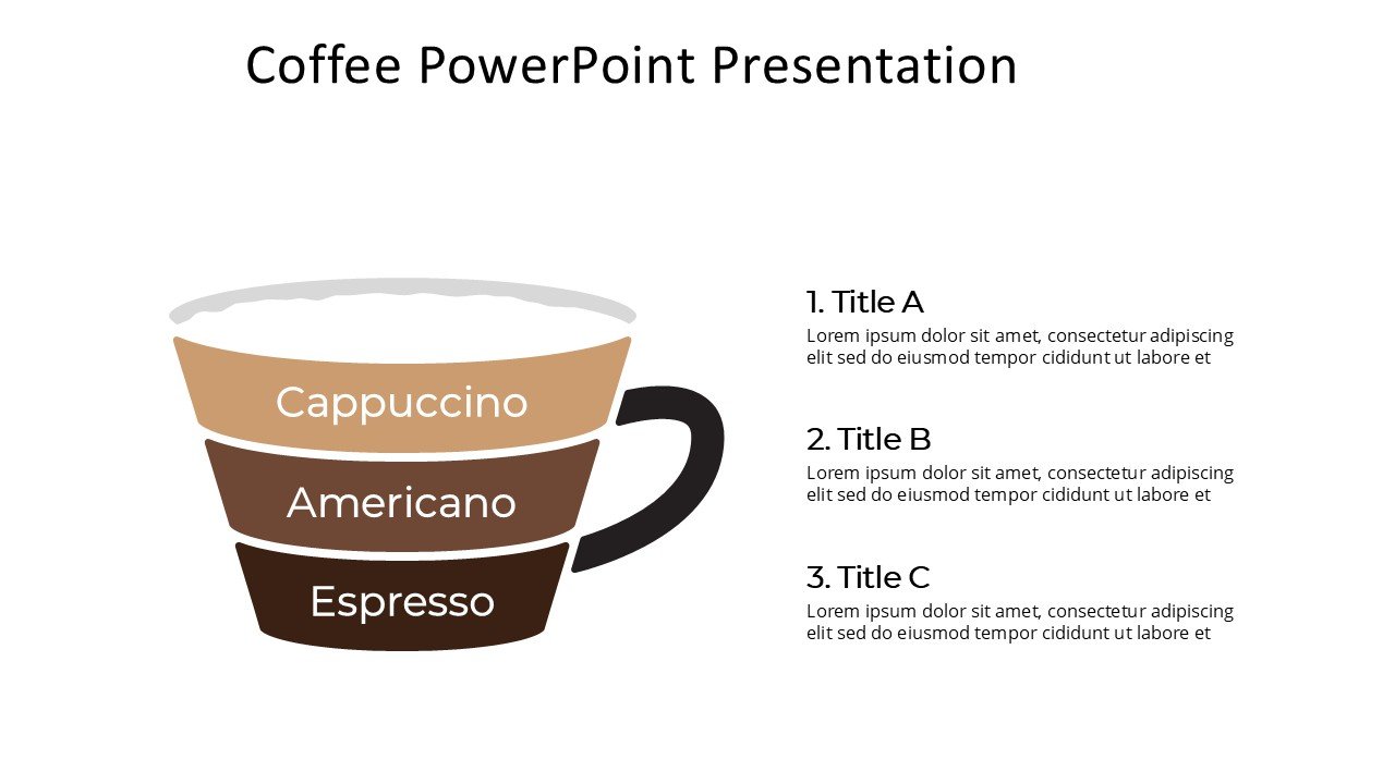 Coffee Culture PowerPoint Templates and Google Slides - PPTUniverse