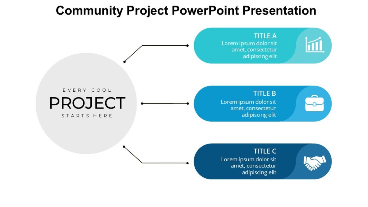 Community Project PowerPoint Presentation : 100% Editable PPTx