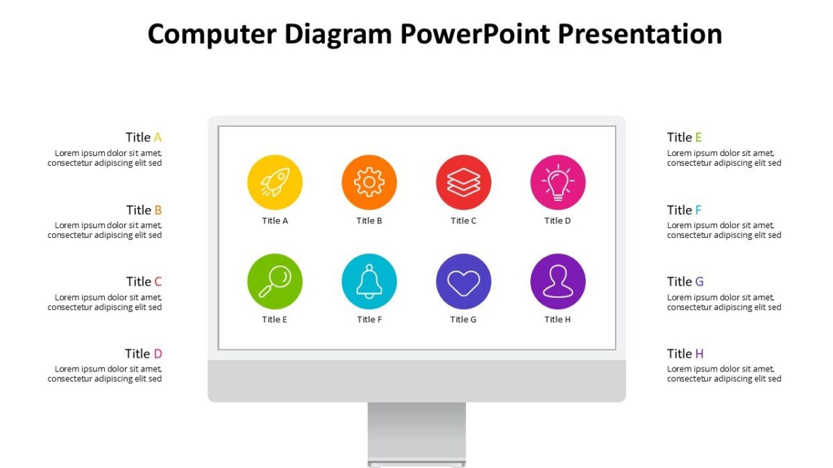 Computer Diagram PowerPoint Presentation : 100% Editable PPTx