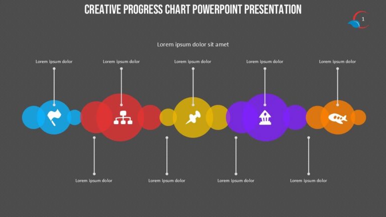 Creative Progress Chart PowerPoint Presentation : 100% Editable PPTx