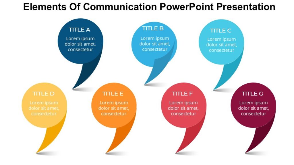 Elements Of Communication PowerPoint Presentation : 100% Editable PPTx