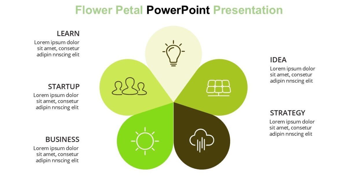 Flower Petal PowerPoint Presentation : 100% Editable PPTx
