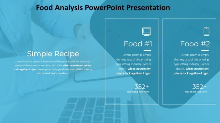 Food Analysis PowerPoint Presentation : 100% Editable PPTx