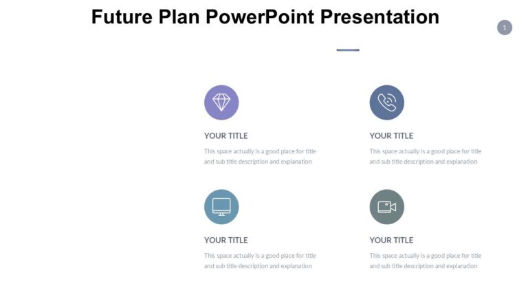 Future Plan PowerPoint Presentation : 100% Editable PPTx