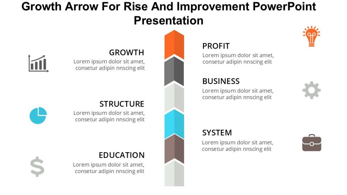 Growth Arrow For Rise And Improvement PowerPoint Presentation : 100% ...