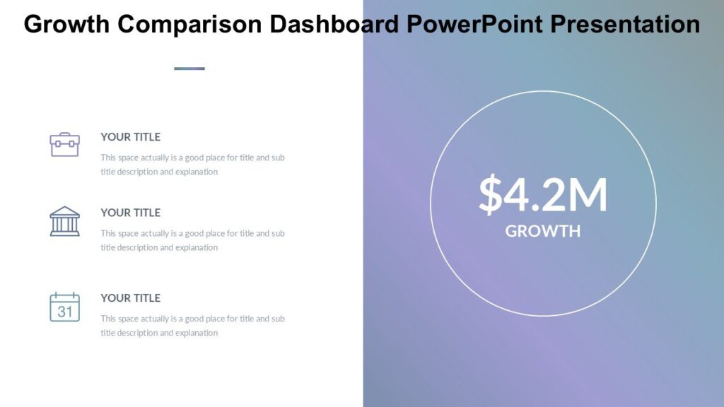 Growth Comparison Dashboard PowerPoint Presentation : 100% Editable PPTx