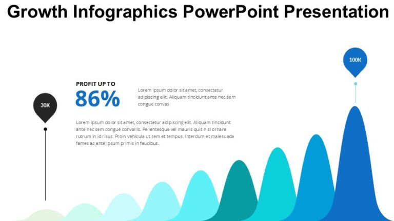 Growth Infographics PowerPoint Presentation - PPTUniverse