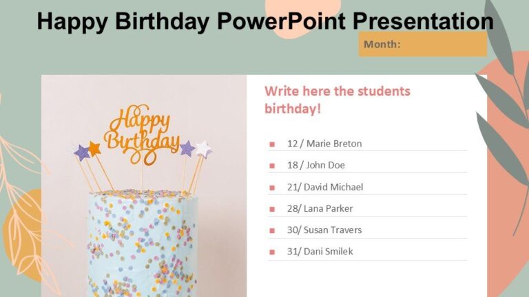 Happy Birthday PowerPoint Presentation : 100% Editable PPTx