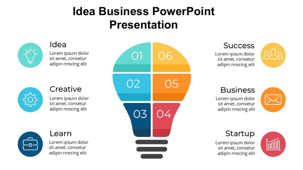 Idea Business PowerPoint Presentation : 100% Editable PPTx