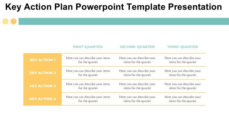 Key Action Plan Powerpoint Template Presentation : 100% Editable PPTx