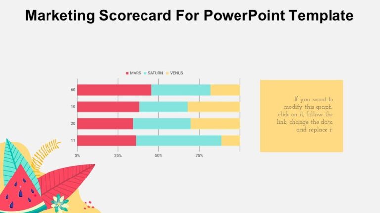 Marketing Scorecard PowerPoint Templates and Google Slides - PPTUniverse