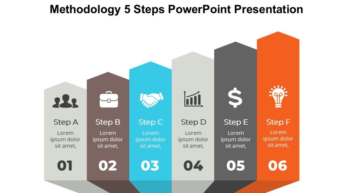 5 Steps PowerPoint Templates and Google Slides - PPTUniverse
