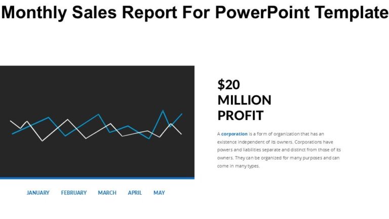 Monthly Sales Report For PowerPoint Template : 100% Editable PPTx