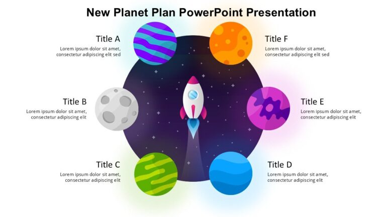 New Planet Plan PowerPoint Presentation - PPTUniverse