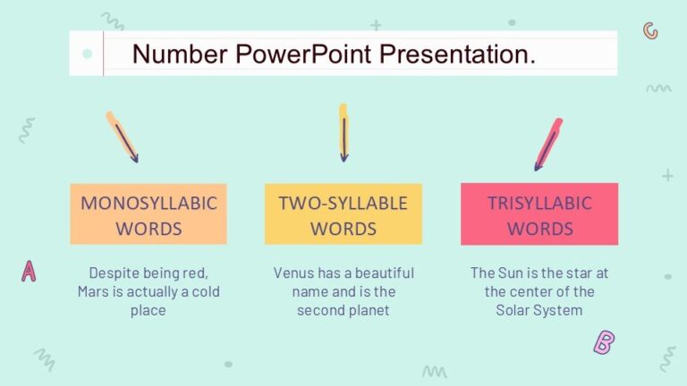 Number PowerPoint Presentation. : 100% Editable PPTx