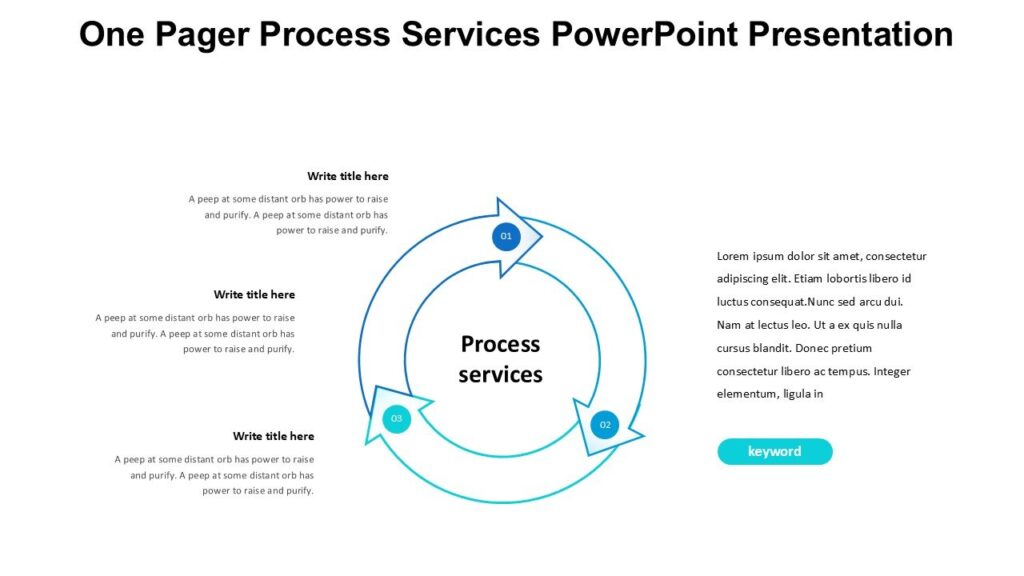 One Pager Process Services PowerPoint Presentation - PPTUniverse