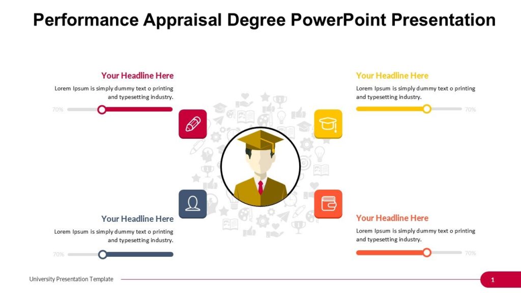 Performance Appraisal PowerPoint Templates : Free Instant Download PPTx