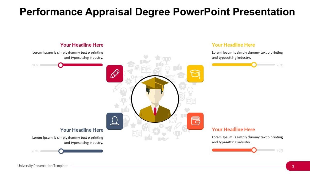 Performance Appraisal PowerPoint Templates : Free Instant Download PPTx