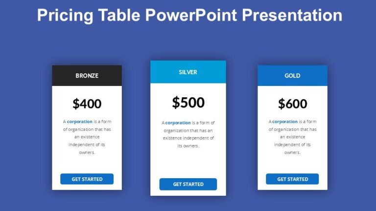 Pricing Table PowerPoint Presentation - PPTUniverse