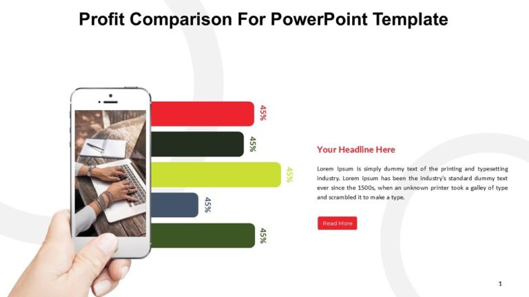 Profit Comparison For PowerPoint Template : 100% Editable PPTx