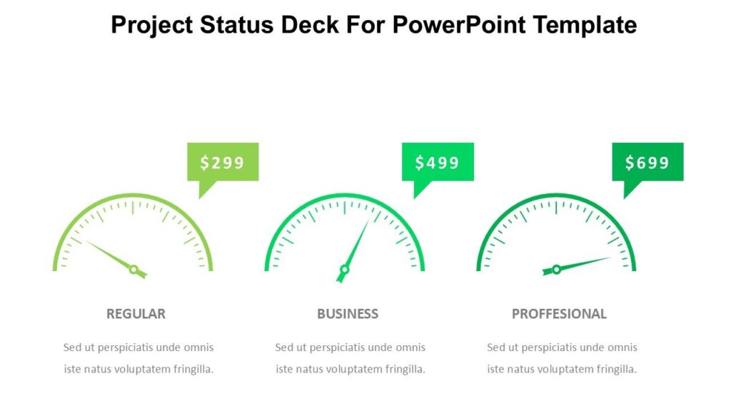 Project Status Deck For PowerPoint Template : 100% Editable PPTx