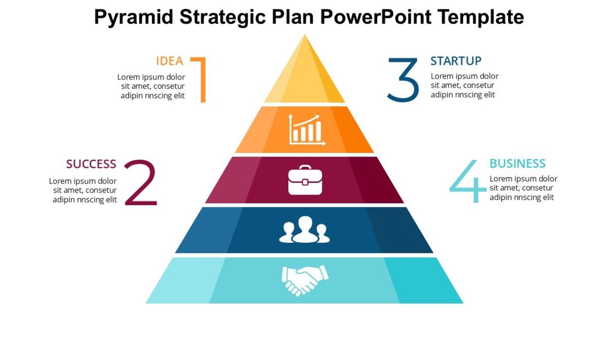 Pyramid Strategic Plan PowerPoint Template : 100% Editable PPTx