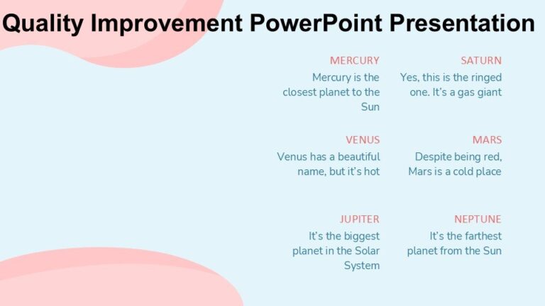 Quality Improvement PowerPoint Presentation : 100% Editable PPTx