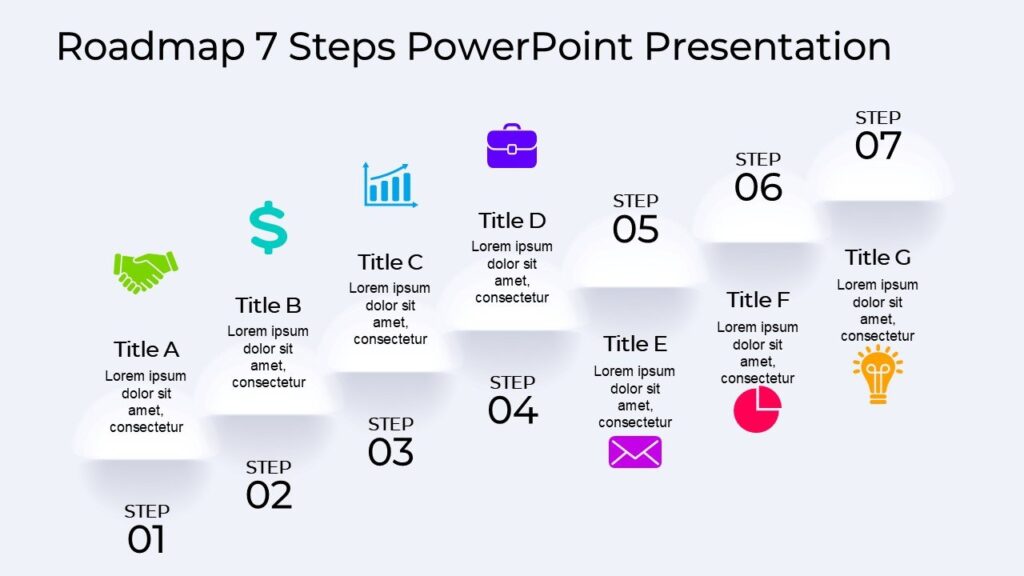 Roadmap 7 Steps PowerPoint Presentation : 100% Editable PPTx