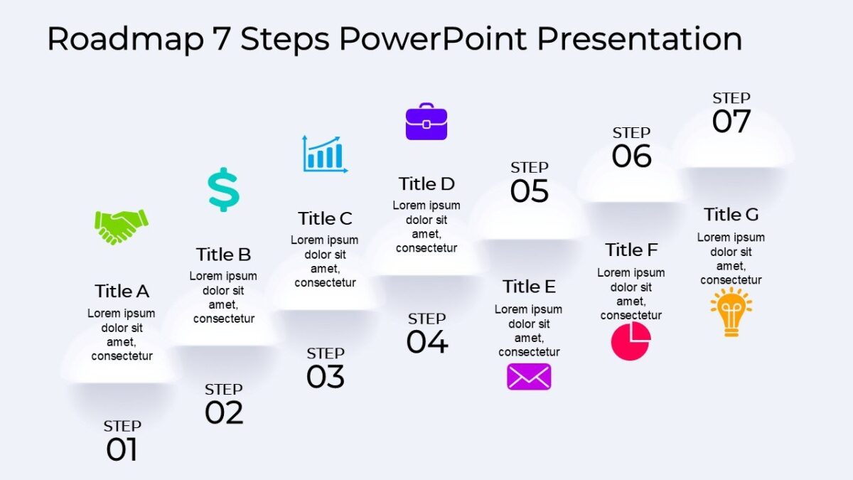 Roadmap 7 Steps PowerPoint Presentation - PPTUniverse