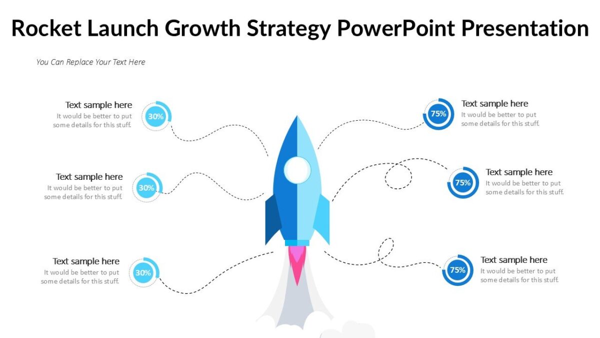 Rocket Launch Growth Strategy PowerPoint Presentation : 100% Editable PPTx