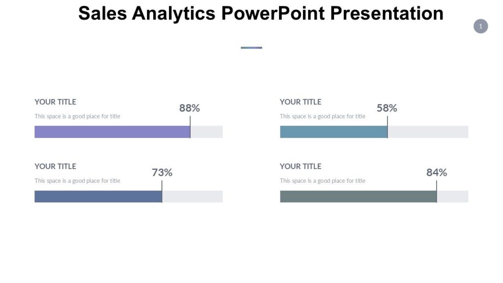 Sales Analytics PowerPoint Presentation : 100% Editable PPTx