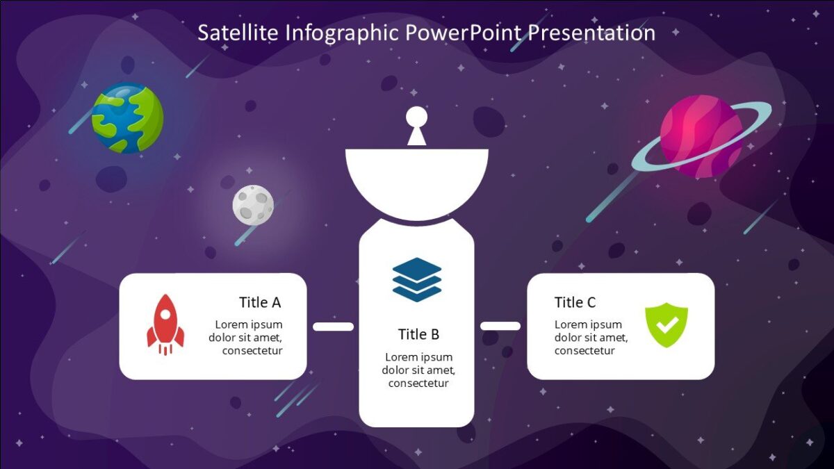 Satellite Infographic PowerPoint Presentation : 100% Editable PPTx