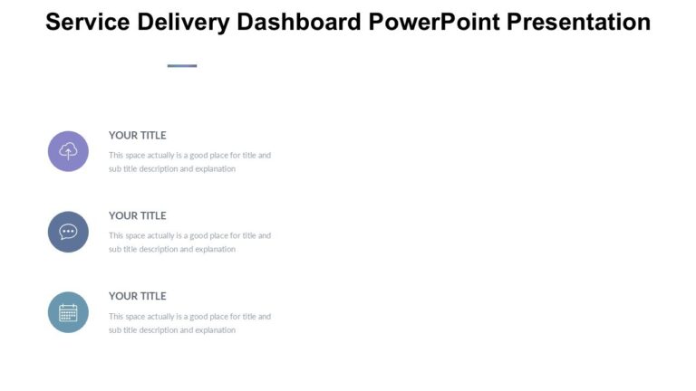 Service Delivery Dashboard PowerPoint Presentation : 100% Editable PPTx