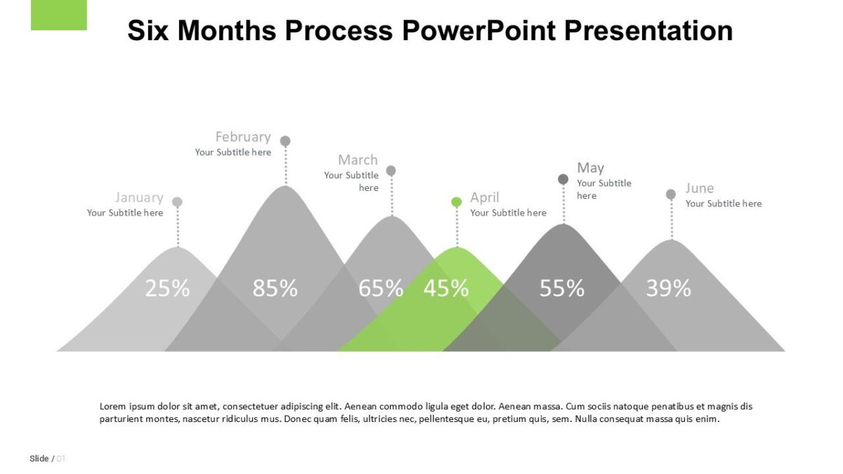 Six Months Process PowerPoint Presentation - PPTUniverse