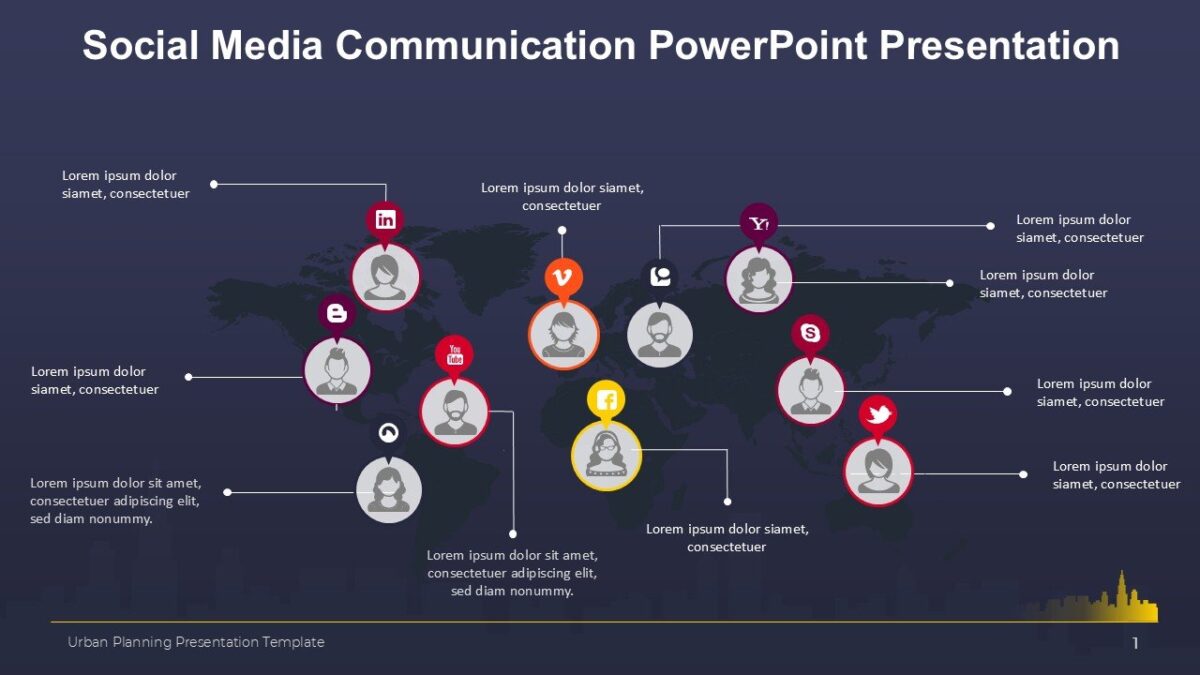 Social Media Communication PowerPoint Presentation : 100% Editable PPTx