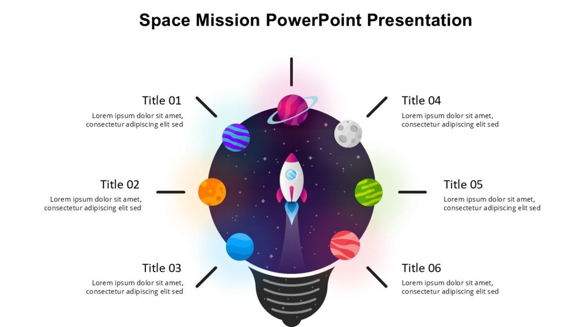 Space Mission PowerPoint Presentation : 100% Editable PPTx