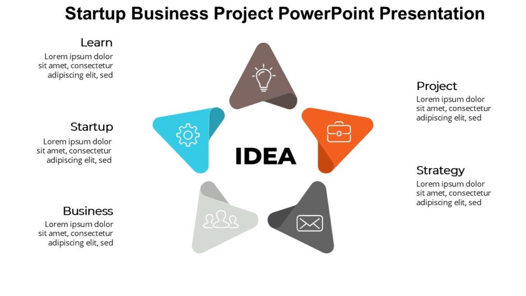 Startup Business Project PowerPoint Presentation - PPTUniverse