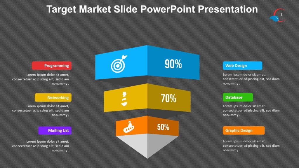 Target Market Slide PowerPoint Presentation - PPTUniverse