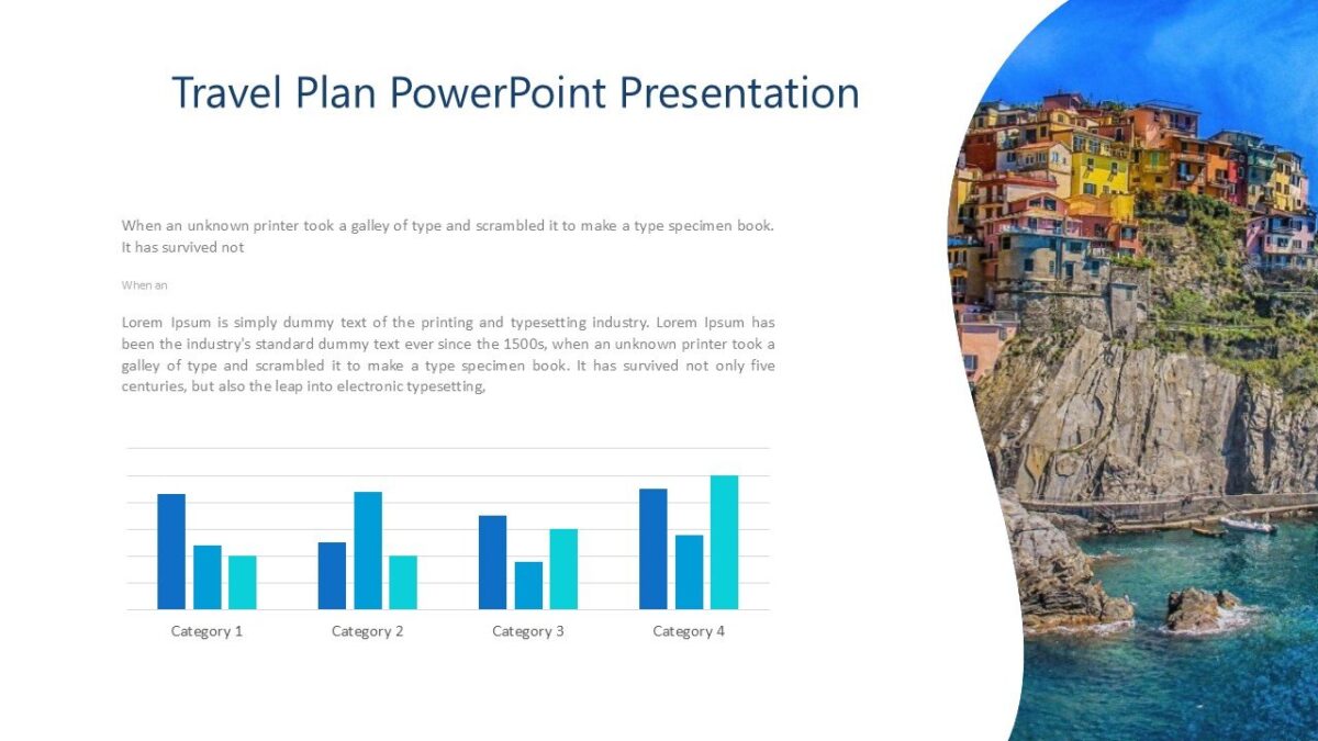 Travel Plan PowerPoint Presentation : 100% Editable PPTx